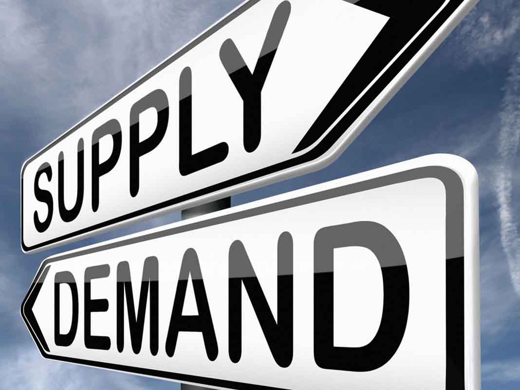 Meaning and Scope of Supply - HostBooks